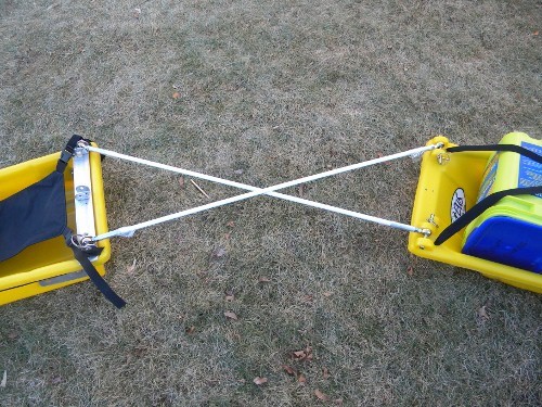 Tandem Pulk - SkiPulk